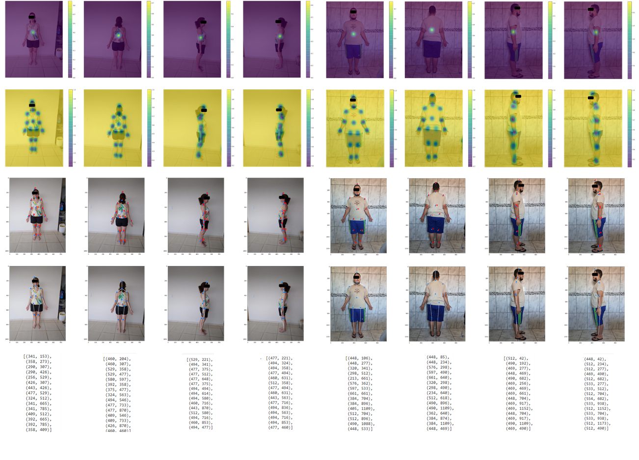 COMPUTATIONAL VISION FOR DEFINITION OF KEY POINTS AND BODY SEGMENTS IN ...