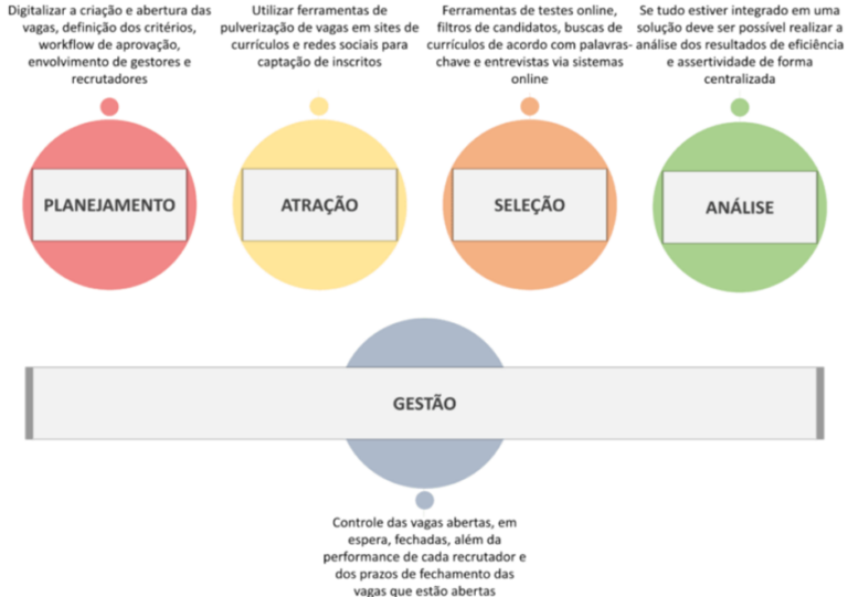 GESTÃO DE RECURSOS HUMANOS NA ADMINISTRAÇÃO PÚBLICA: ESTRATÉGIAS PARA ...