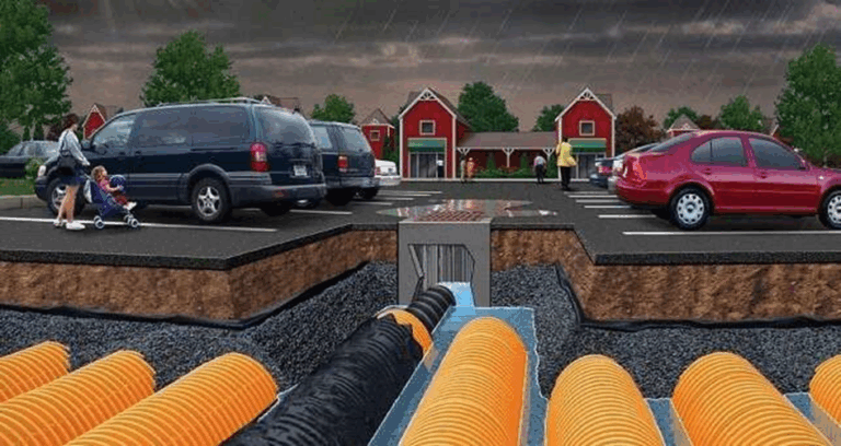 STORMTECH E BACIAS DE DETENÇÃO: ANÁLISE MULTIDISCIPLINAR EM SISTEMAS DE ...