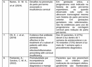 PREVENÇÃO, DIAGNÓSTICO E TRATAMENTO DA INSUFICIÊNCIA ISTMO CERVICAL ...
